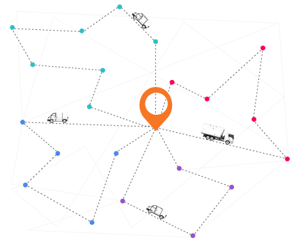 Software de Ruteo,Ordenes de Trabajo, Formularios Digitales ...